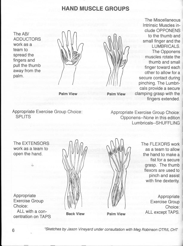 Buy Finger Fitness: Art of Finger Control Online at $19.95 - Flute World