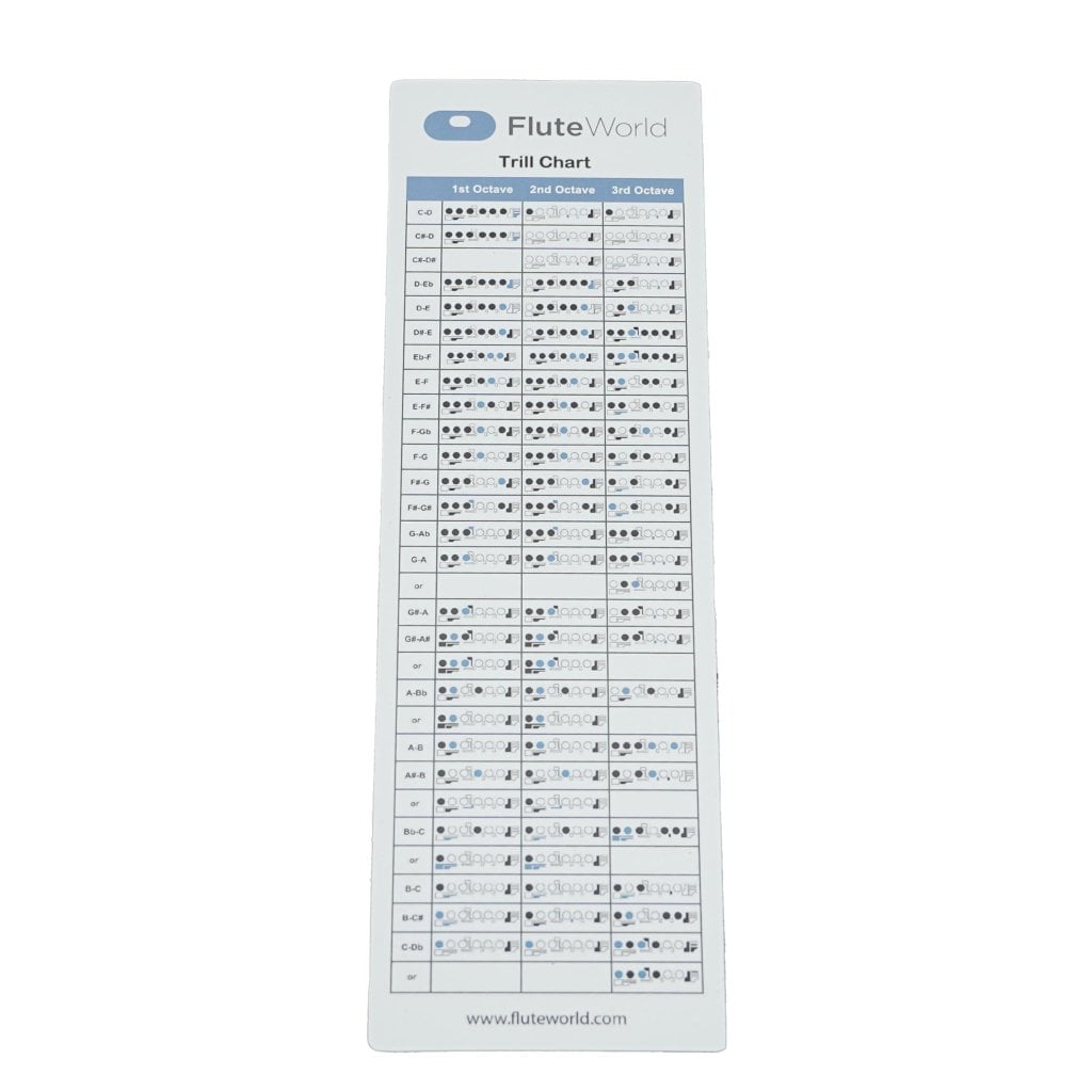 Buy Flute World Fingering Card Online at $5.5 - Flute World