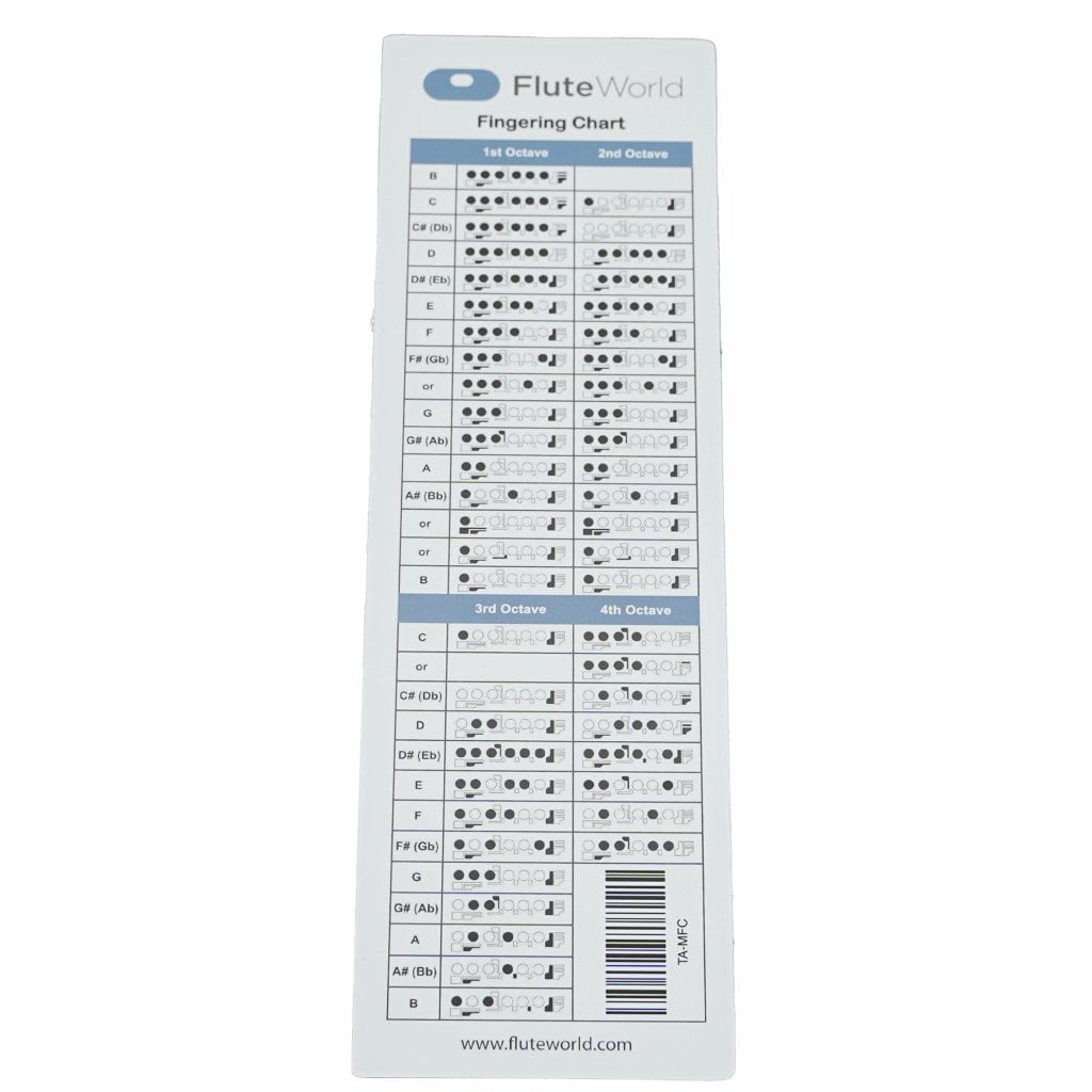 Buy Flute World Fingering Card Online at $5.5 - Flute World