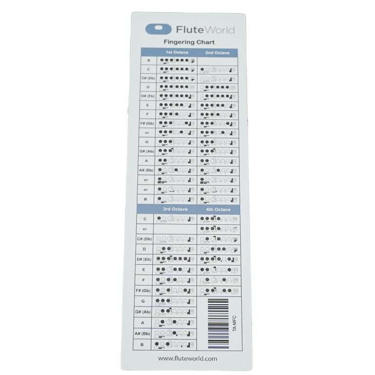 Buy Flute World Fingering Card Online at $5.5 - Flute World