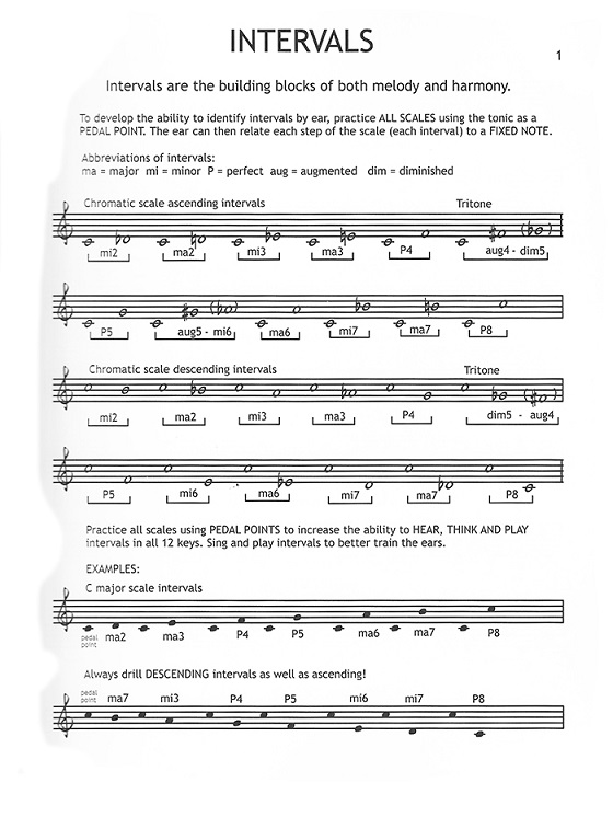 Buy Jazz Flute Practice Method for Flute Online at $35 - Flute World