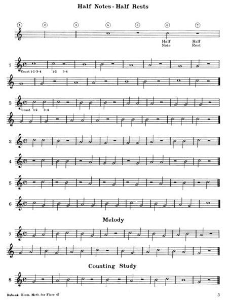 Buy Elementary Method Online at $8.99 - Flute World