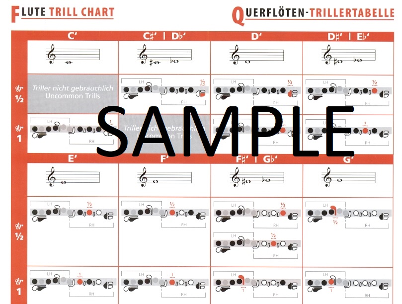 Buy Fingering Charts for Flute Online at $7.95 - Flute World