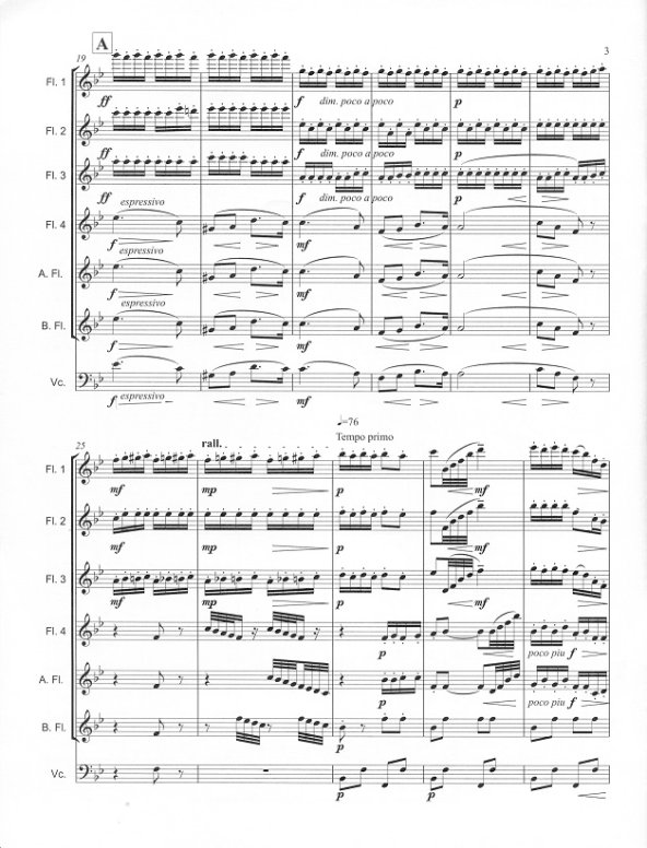 Buy Dance of the Reed Flutes from "The Nutcracker Suite" Online at $30 ...