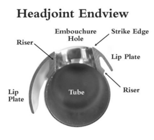 The Ultimate Buyer’s Guide to Headjoints for Flutes