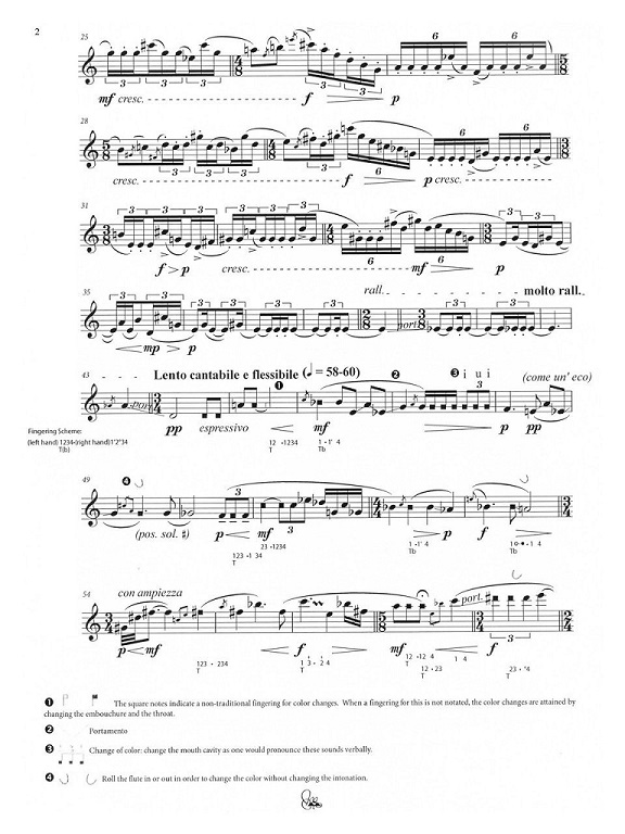 Buy El Pifano (Retrato de Manet) Online at $15 - Flute World
