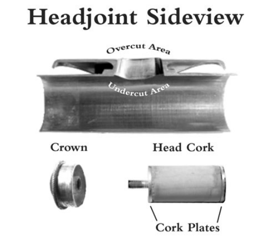 The Ultimate Buyer’s Guide to Headjoints for Flutes