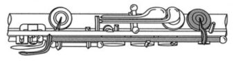 Flute Features Explained: Rollers, Mechanisms, and More | Flute World