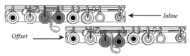 Flute Features Explained: Rollers, Mechanisms, and More | Flute World