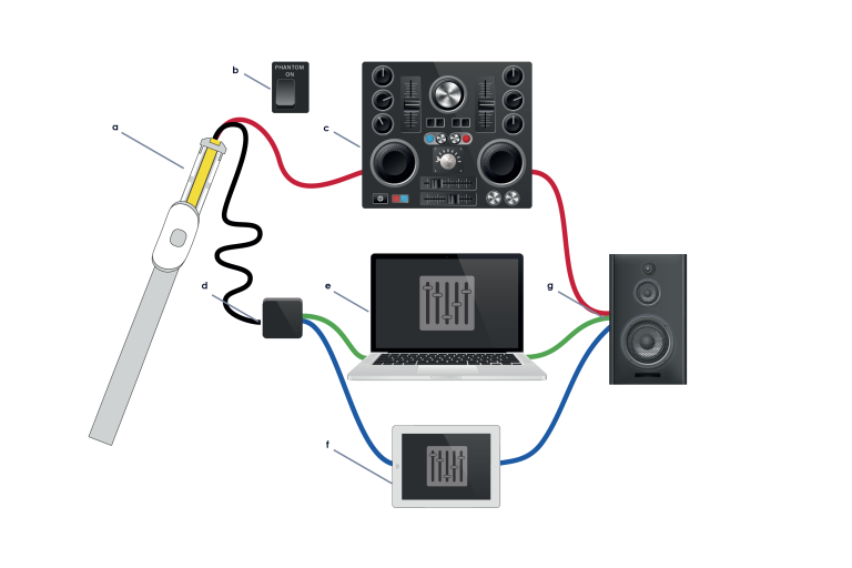 Buy Tomasi Micro Cork Flute Microphone System Online at $979 - Flute World